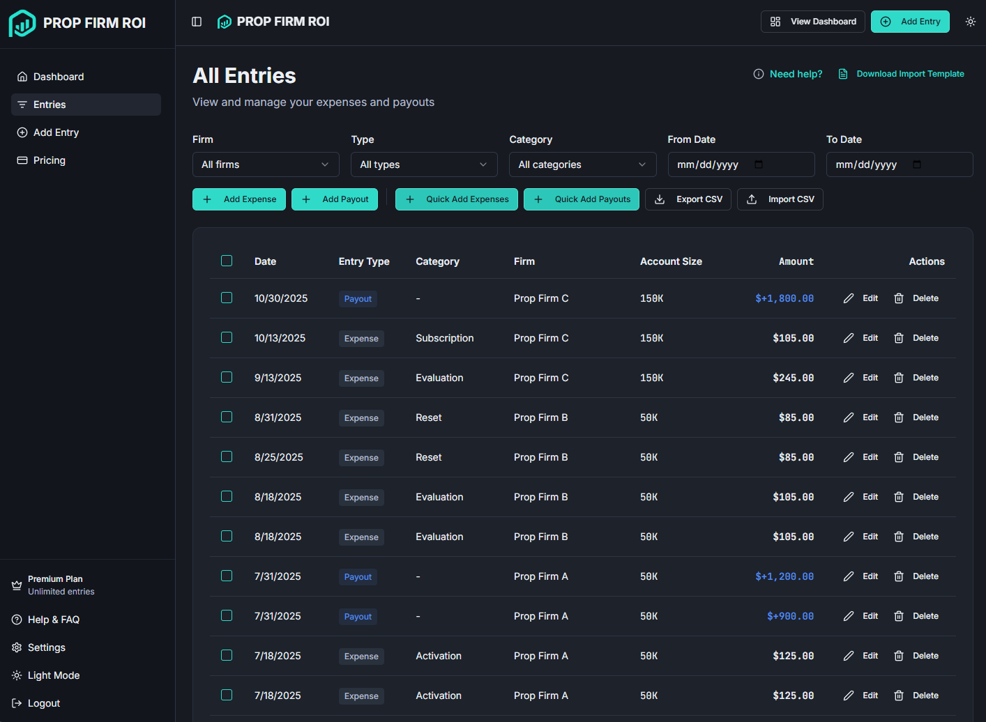 Prop Firm ROI - Track Your True Profitability Across All Prop Firms